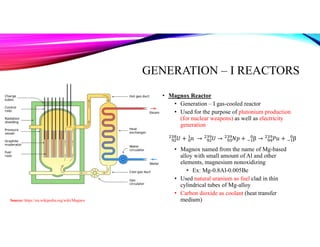 Nuclear materials BrijMhohan Mudotiya.pdf
