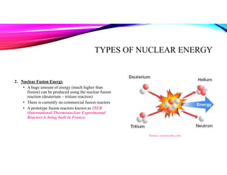 Nuclear materials BrijMhohan Mudotiya.pdf