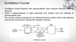 Nuclear Medical Systems.pptx