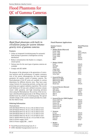 Nuclear Medicine - Products | PDF