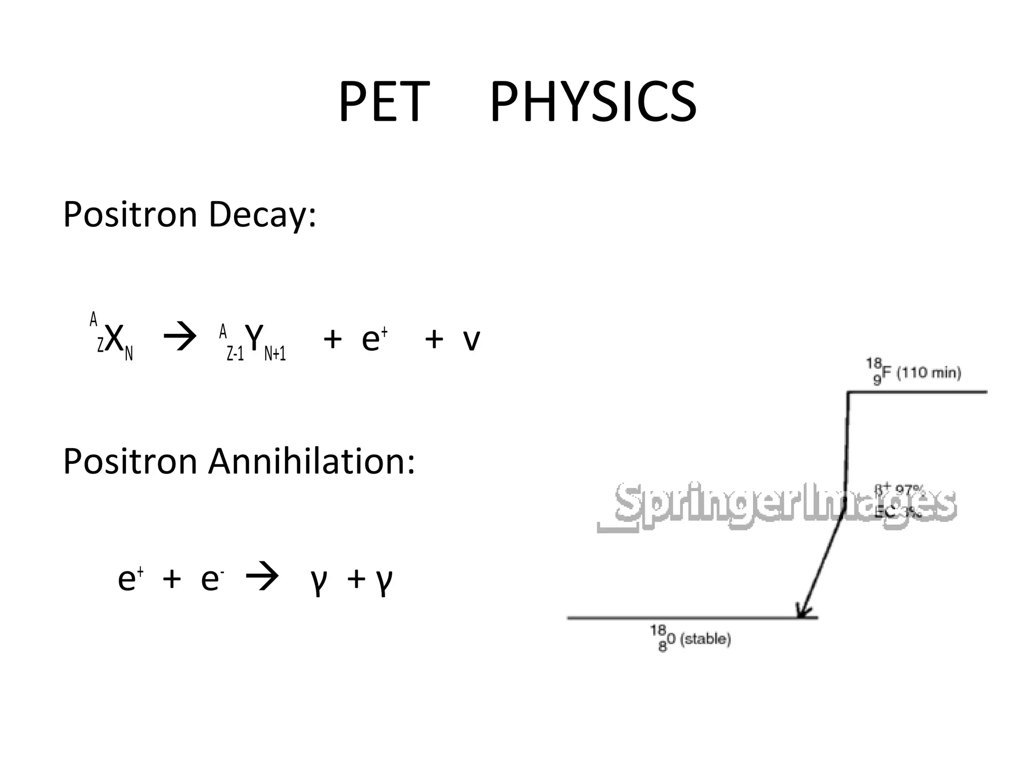 Nuclear imaging and PET physics | PPT