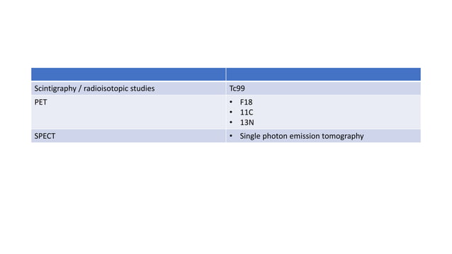 Nuclear medicine radiology revision notes | PDF