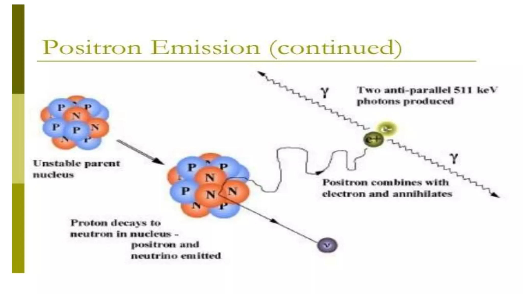 Nuclear medicine PET scan | PPTX