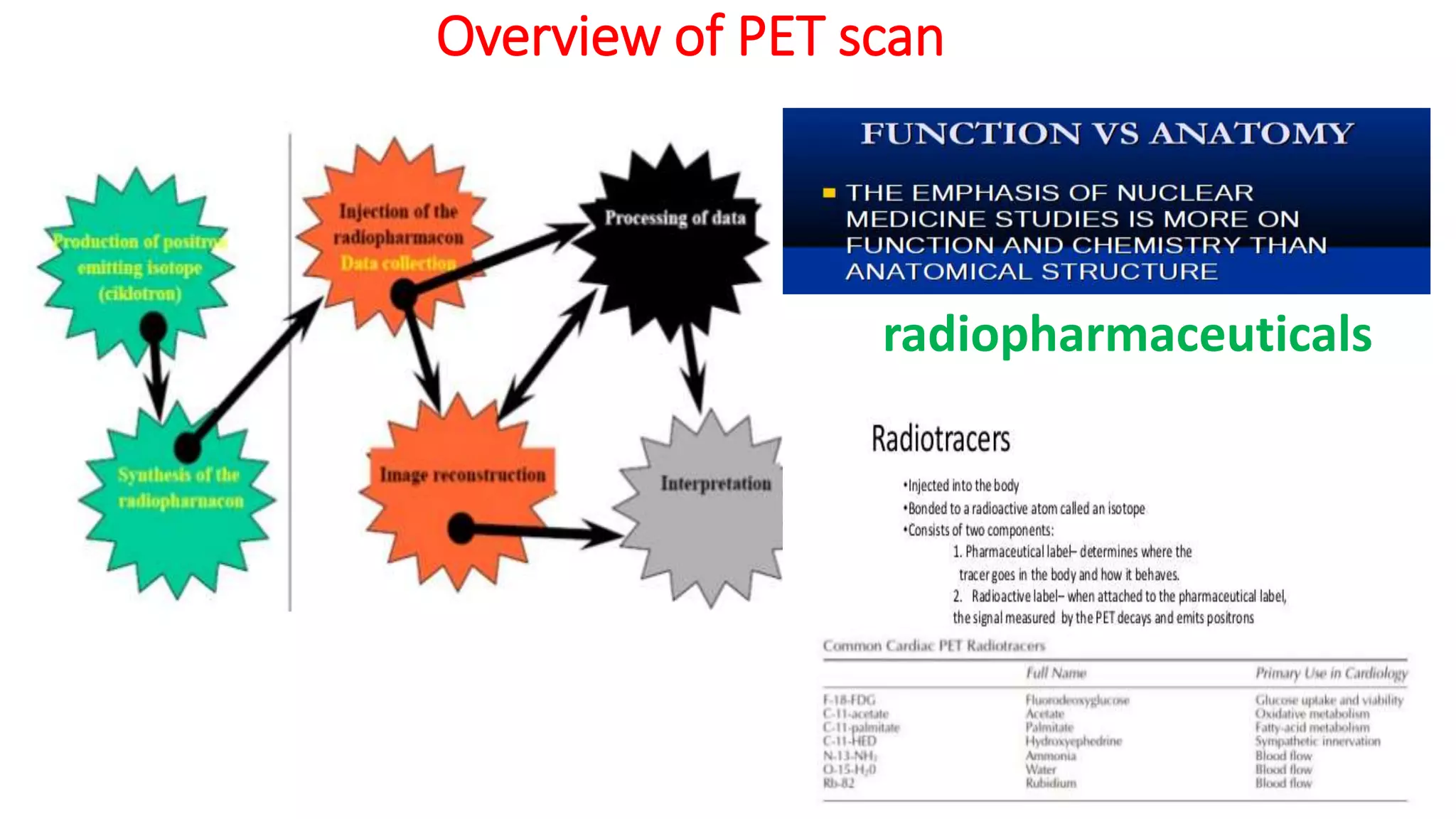 Nuclear medicine PET scan | PPTX