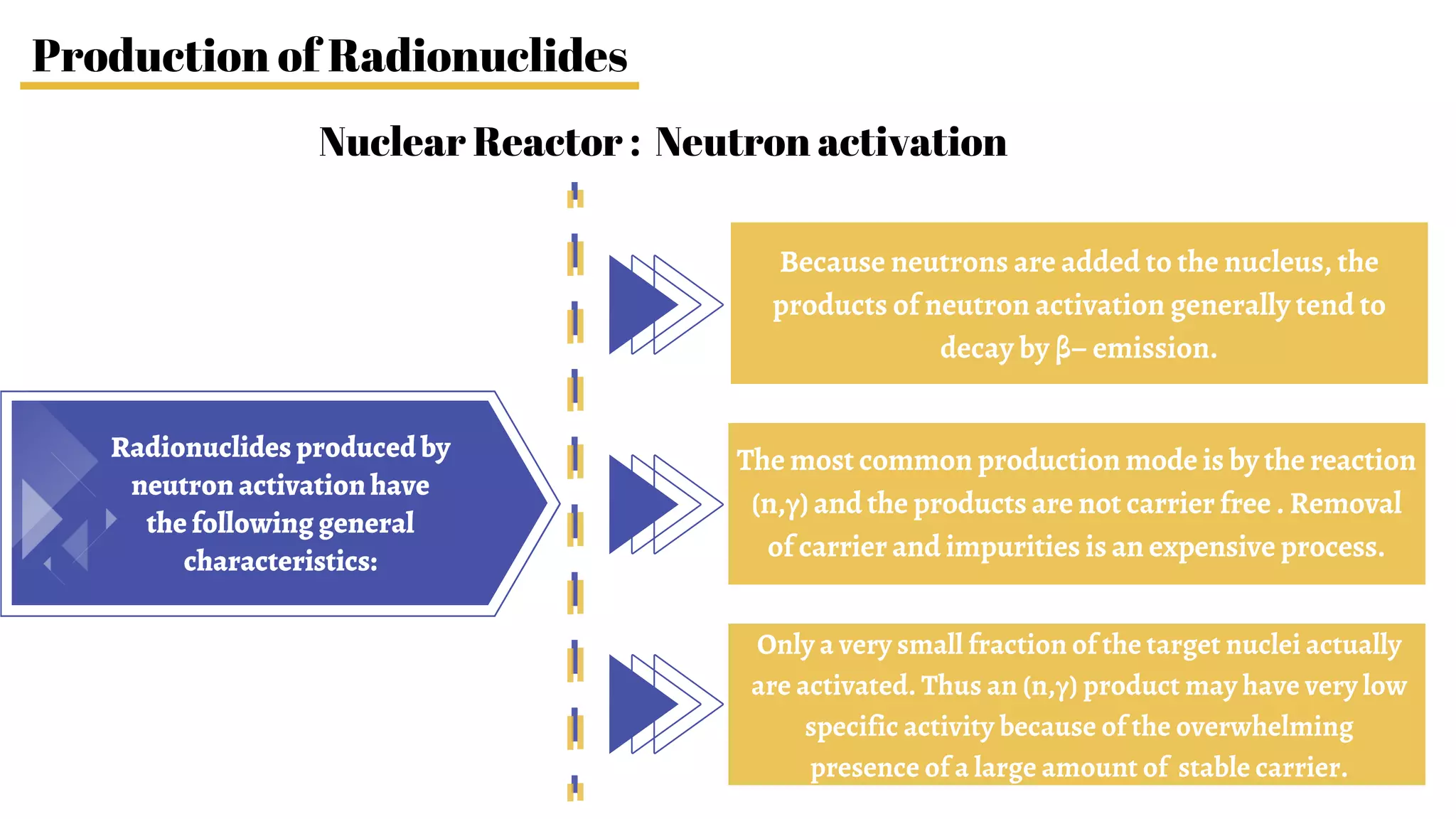 Nuclear Medicine.pdf