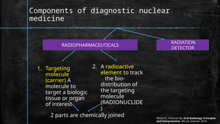 Nuclear Medicine- Principles & Its Application In Oral.pptx