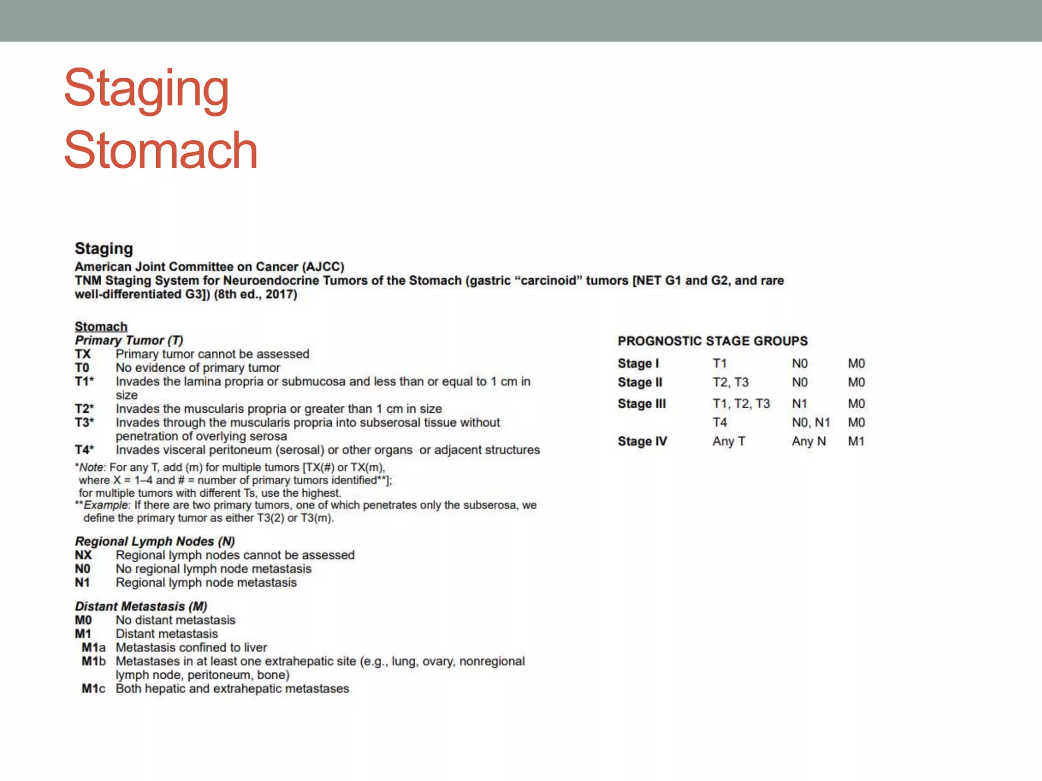 Nuclear medicine application in neuroendocrine tumors (net) | PPTX