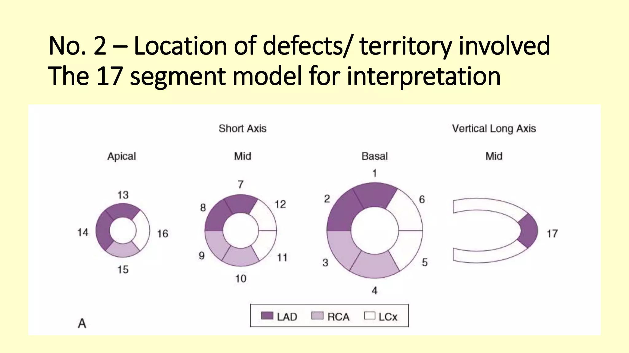 Nuclear medicine for cardiothoracic surgeons | PPTX