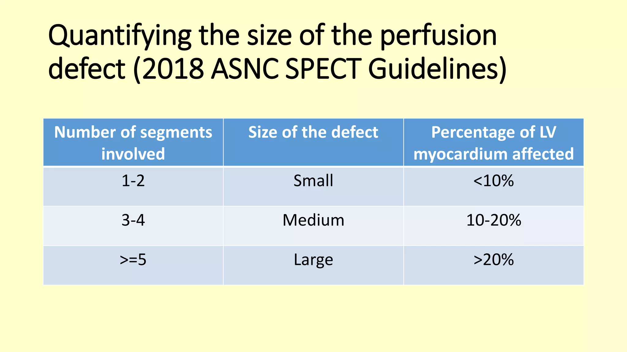 Nuclear medicine for cardiothoracic surgeons | PPTX
