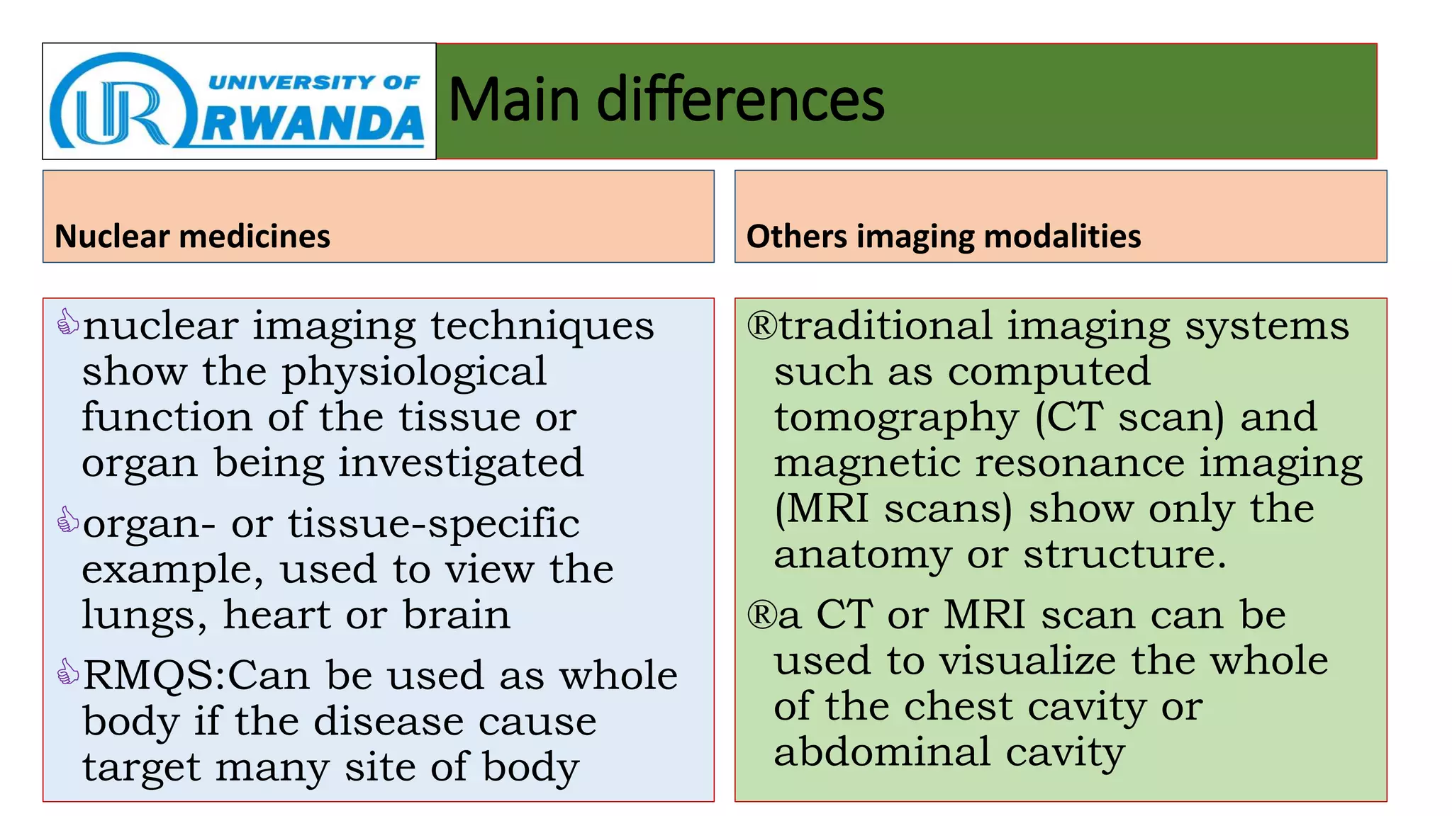 Difference between Nuclear Medicines and others imaging modalities | PPTX