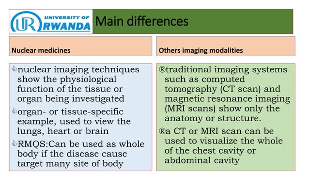 Difference between Nuclear Medicines and others imaging modalities | PPTX