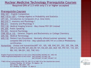 Nuclear medicine steps | PPT