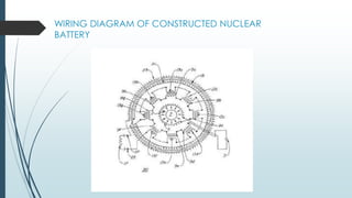 Nuclear micro battery | PPTX