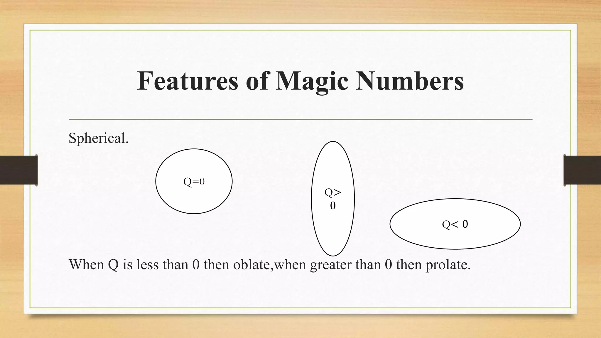 Nuclear Shell models | PPTX