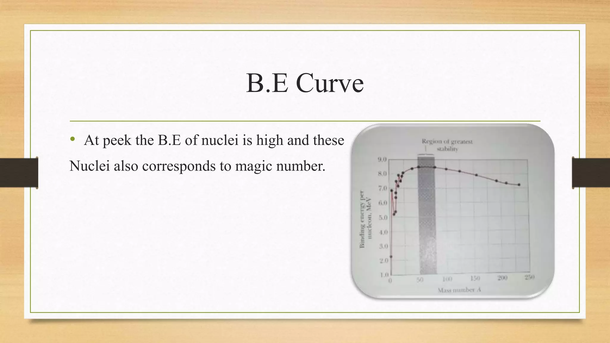 Nuclear Shell models | PPTX