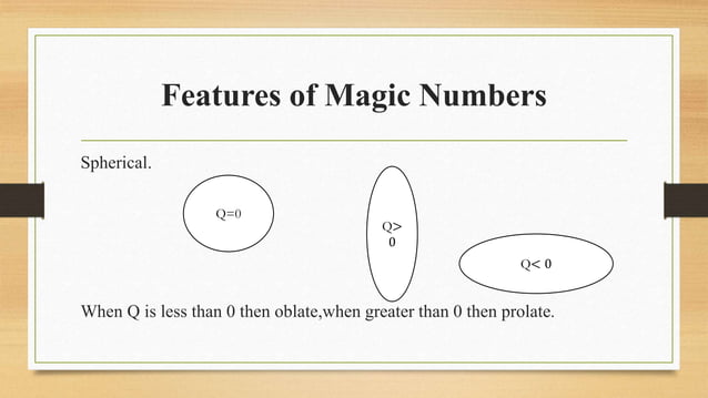 Nuclear Shell models | PPTX