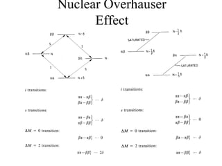 Nuclear overhouse effect | PPT