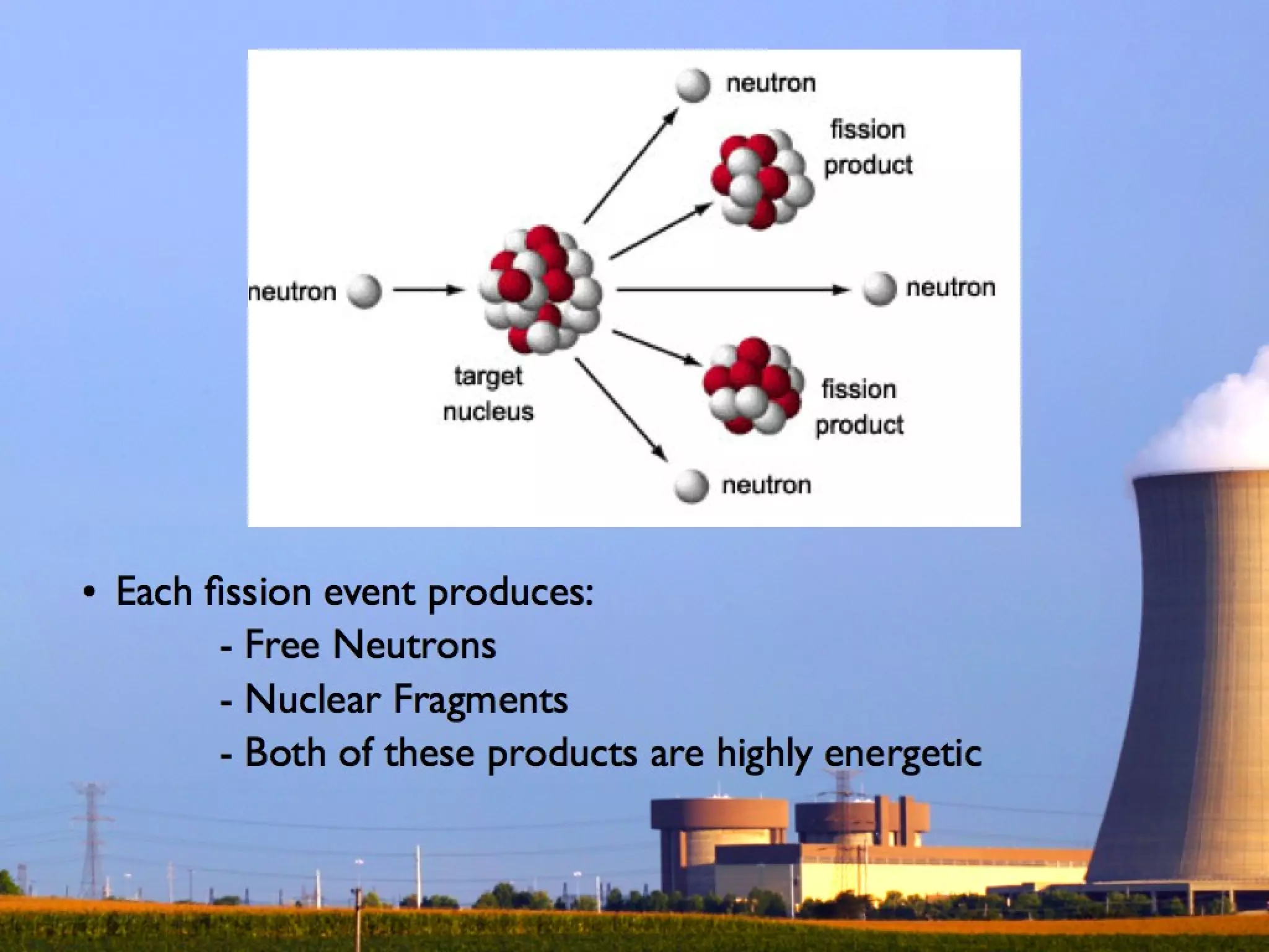 Nuclear pestel ppt | PPT
