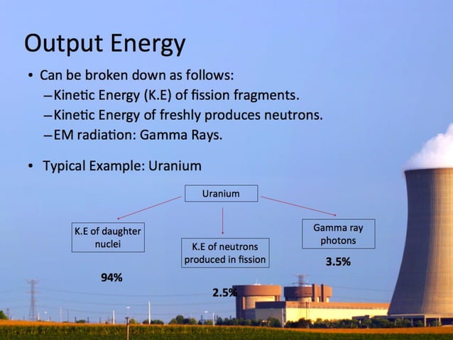 Nuclear pestel ppt | PPT