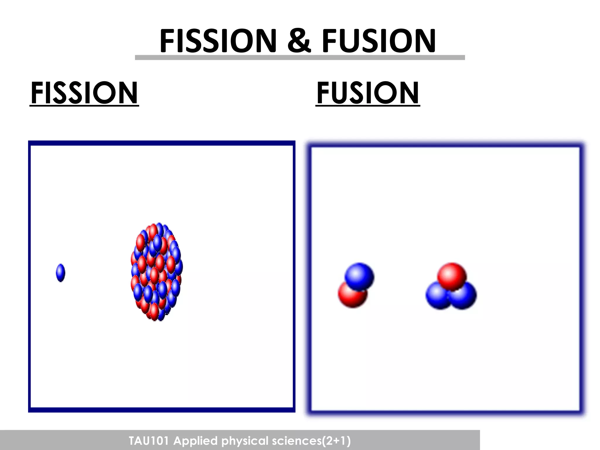 Nuclear physics | PPT