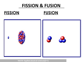 Nuclear physics | PPT