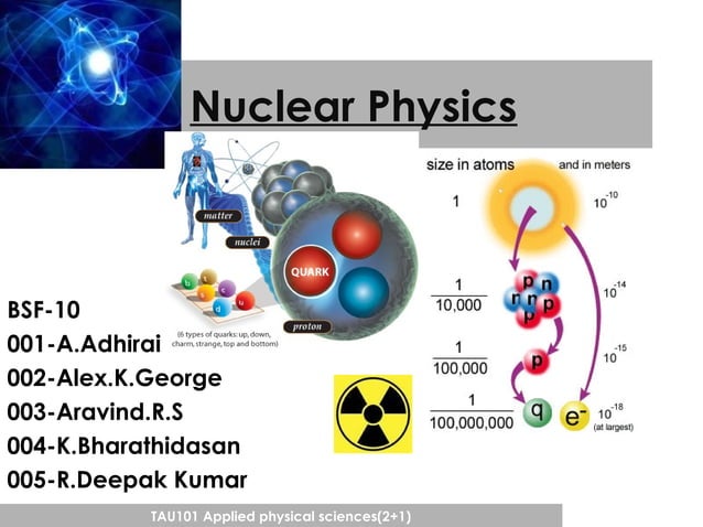 Nuclear physics | PPT