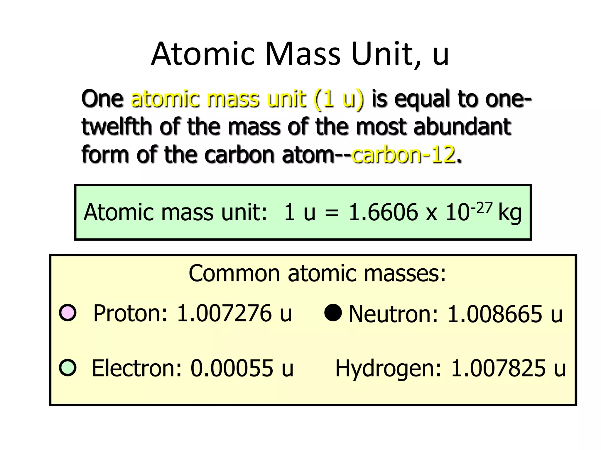 Nuclear Physics.ppt