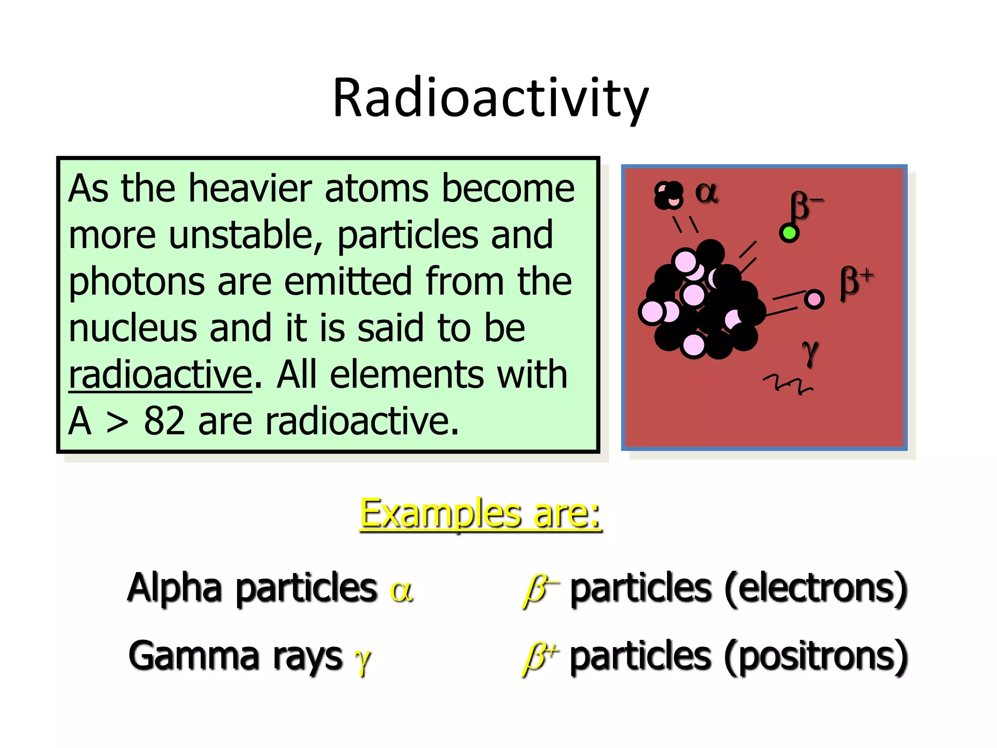 Nuclear Physics.ppt