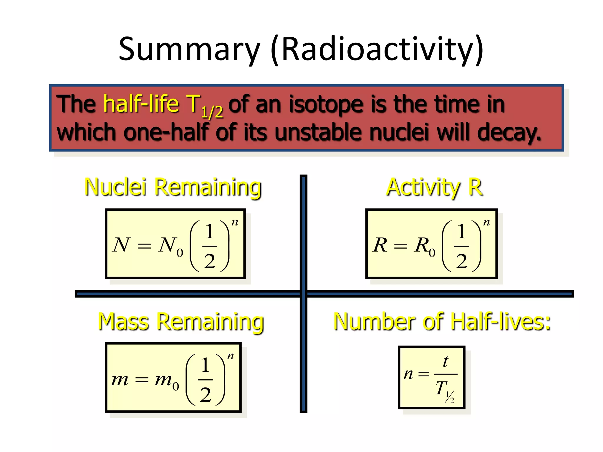 Nuclear Physics.ppt