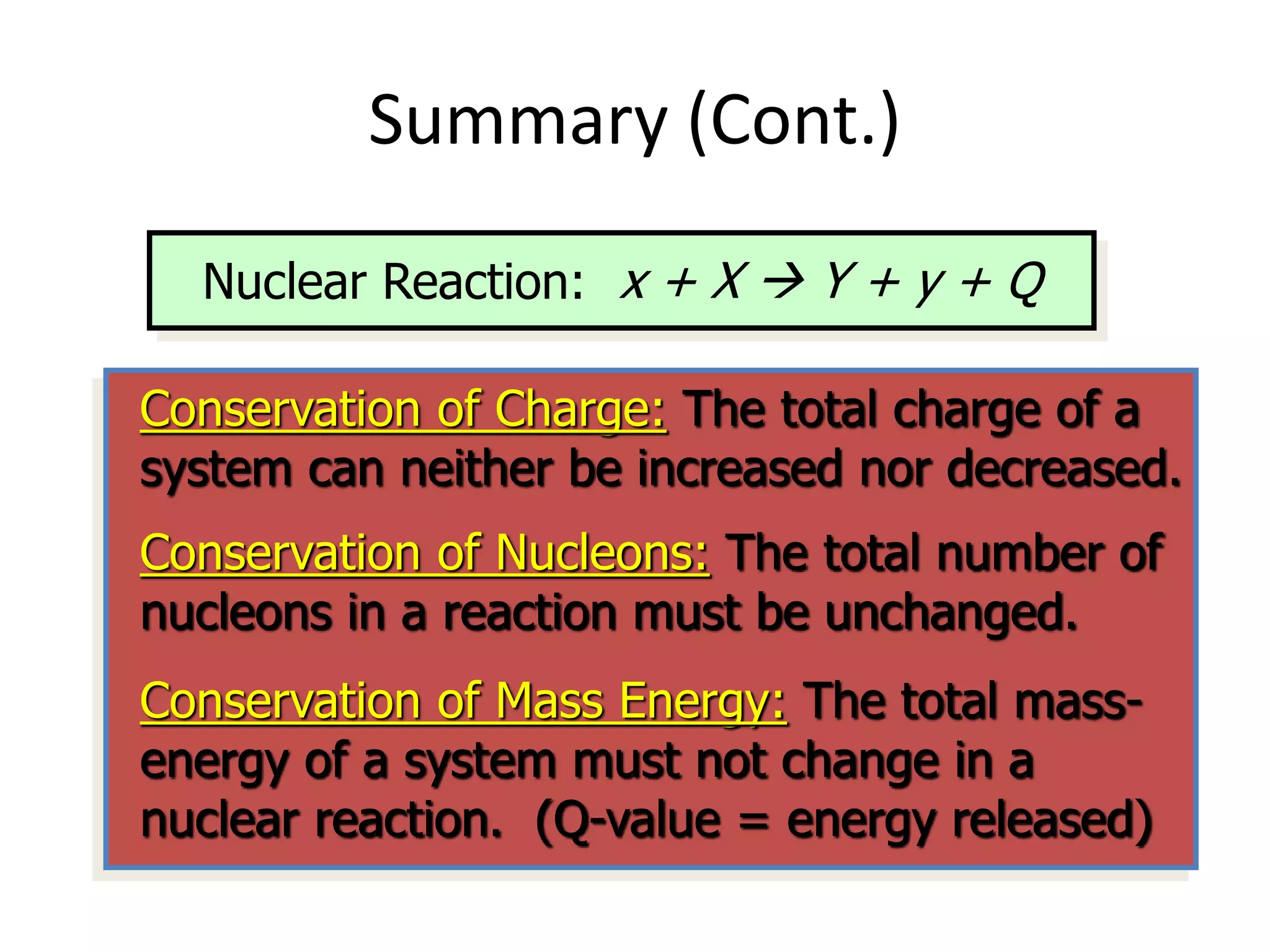 Nuclear Physics.ppt
