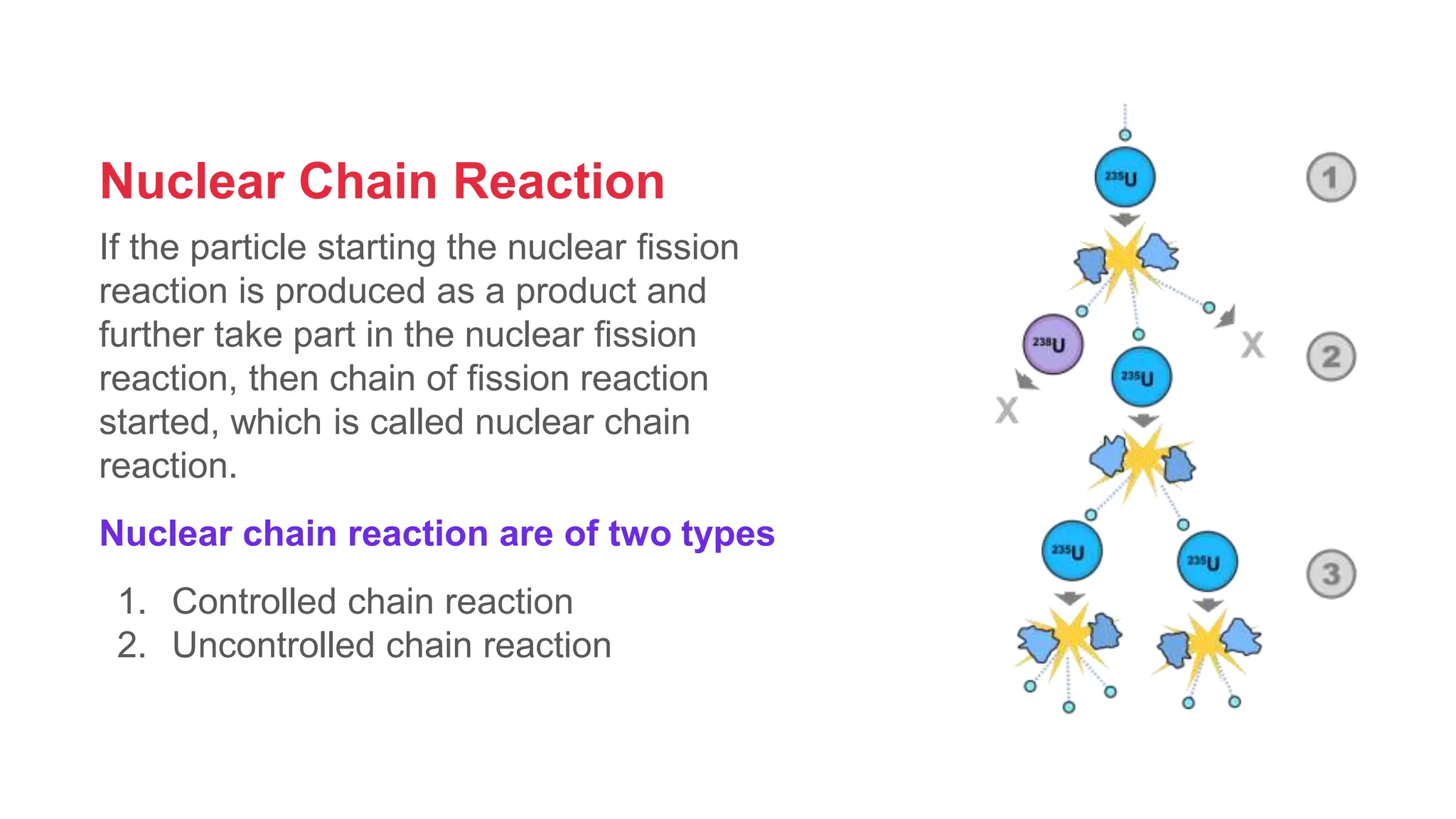 Nuclear physics | PPTX