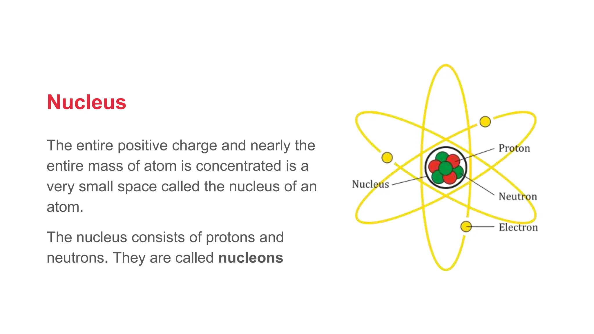 Nuclear physics | PPTX