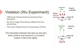 Nuclear Physics and Stability of Nucleus | PPTX