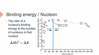 Nuclear Physics and Stability of Nucleus | PPTX
