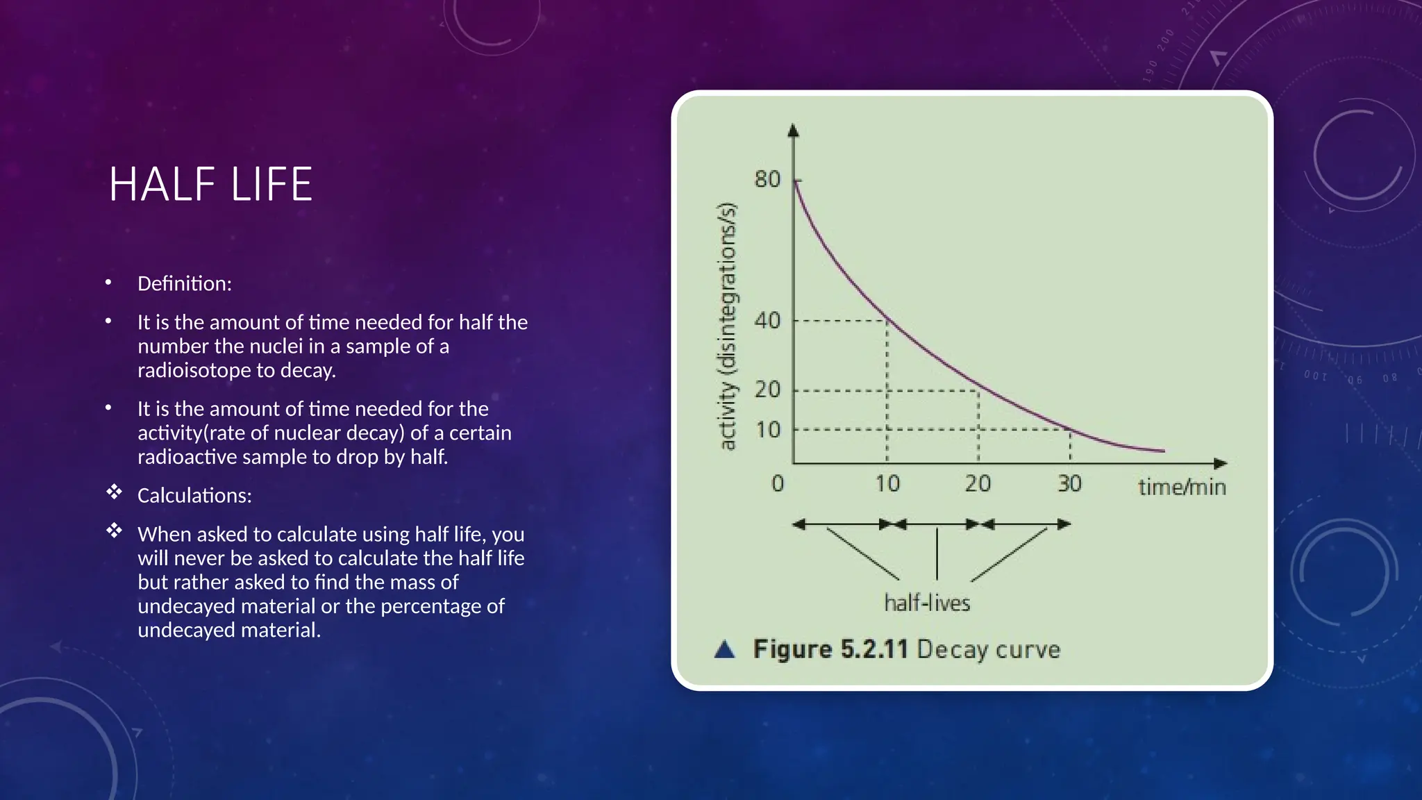 Nuclear Physics Igcse 0625 Physics Syllabus Pptx