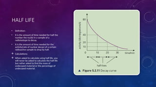 Nuclear Physics (IGCSE 0625 Physics syllabus).pptx