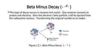 Nuclear_Physics_-_Ch.2_-_Radioactivity.pptx