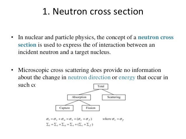Nuclear physics 3 lectures