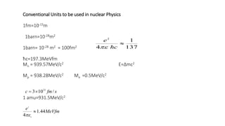 Nuclear Physics I intro.pptx