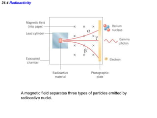 nuclear physics powerpoINT.ppt