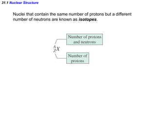 nuclear physics powerpoINT.ppt