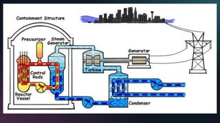 NUCLEAR PLANT.pptx