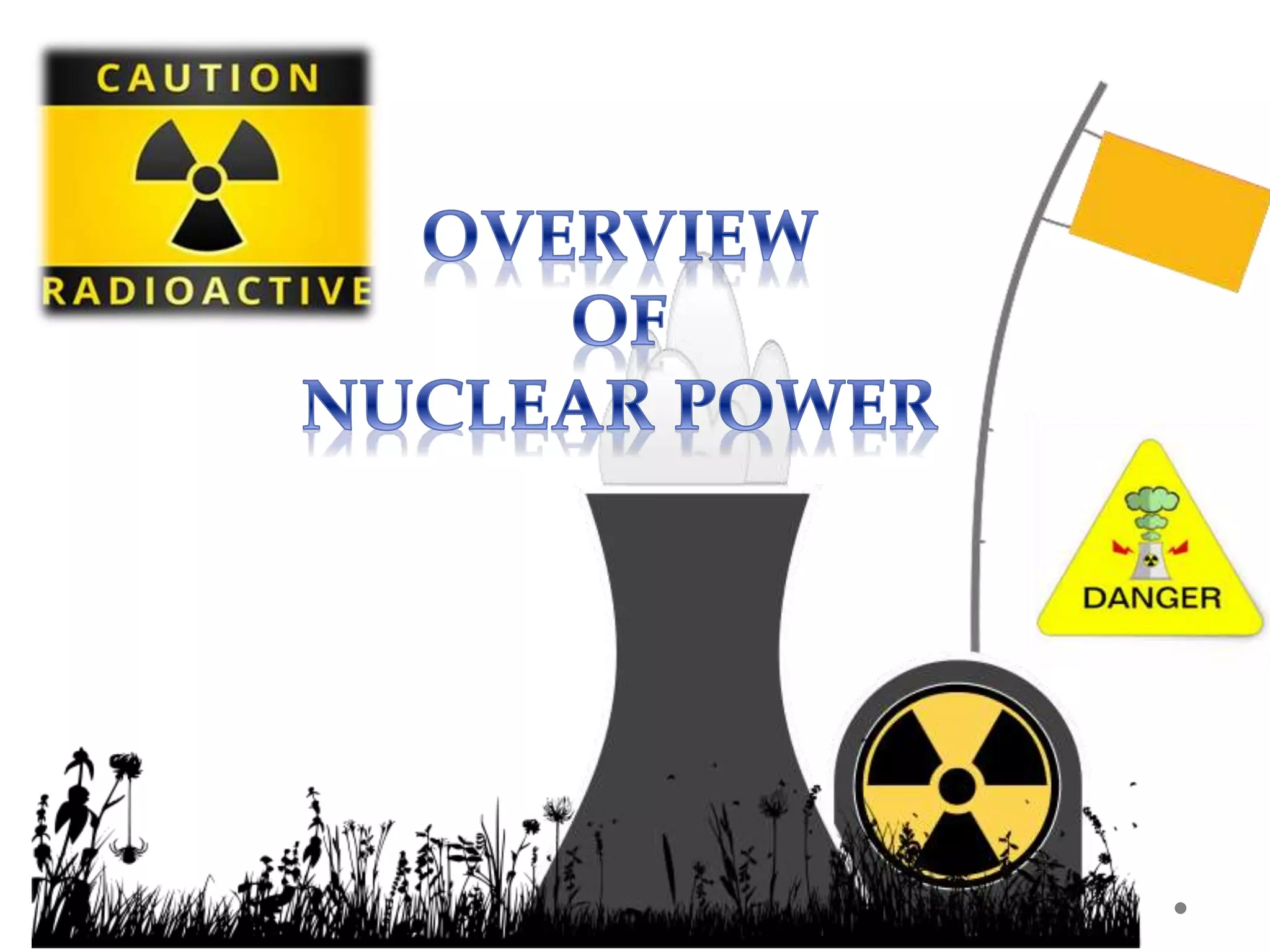 Introduction To Nuclear power | PPT