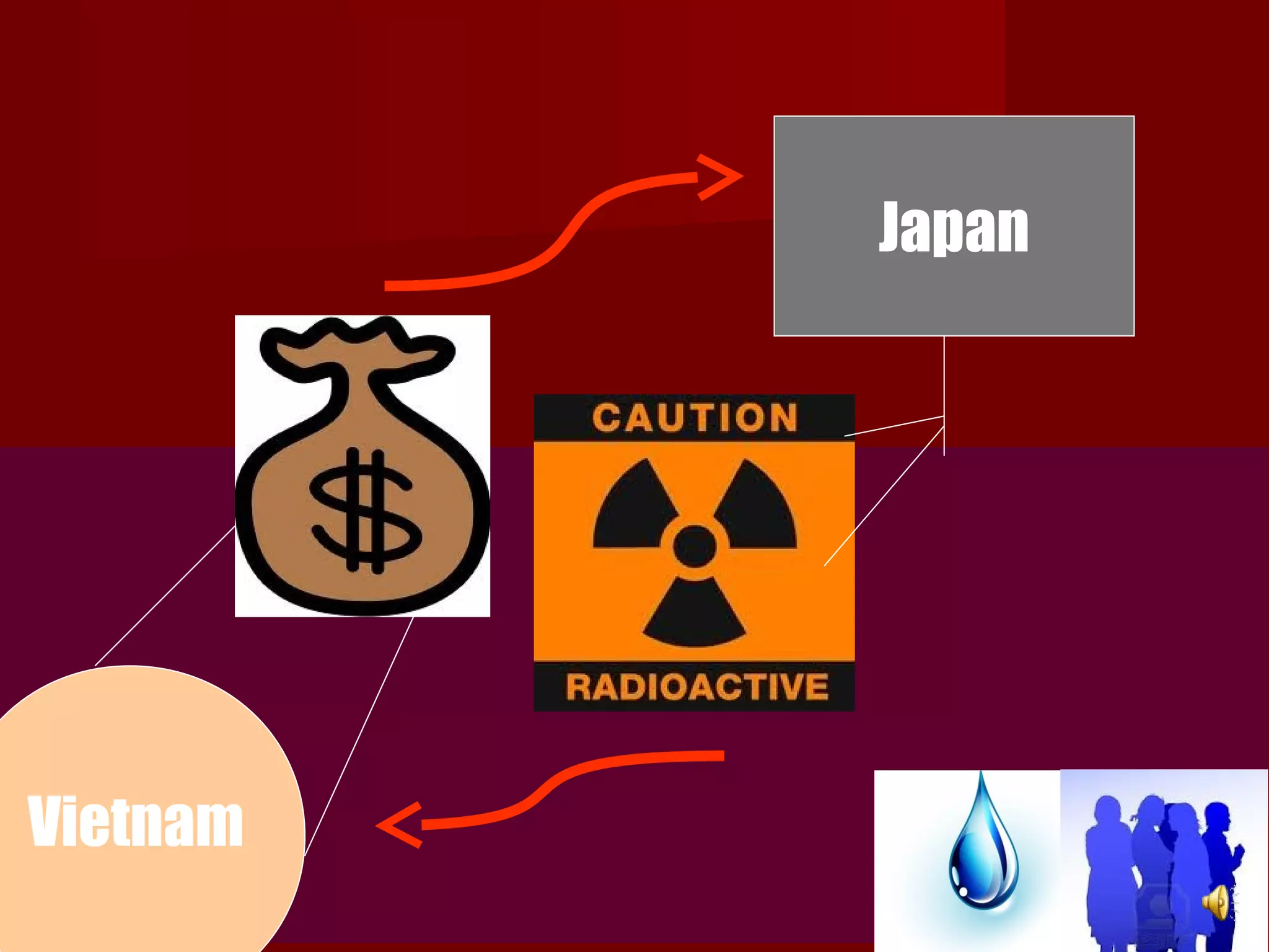 Nuclear power generation1 | PPT | Power and Energy Industry | Industries