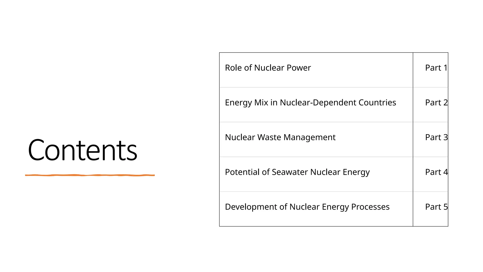 Nuclear Power in Energy Transition and energy management of nuclear ...