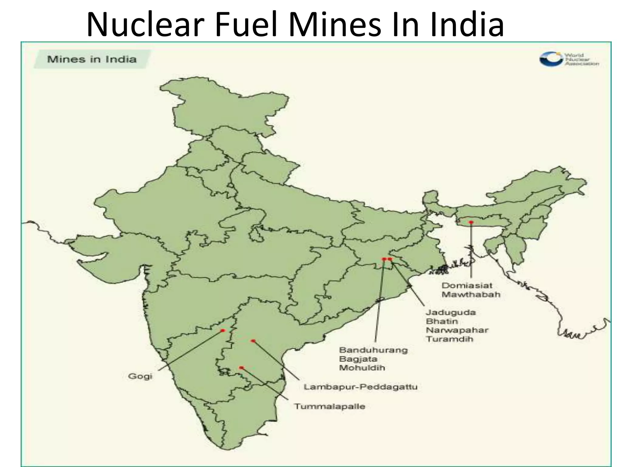 Nuclear power in india | PPT