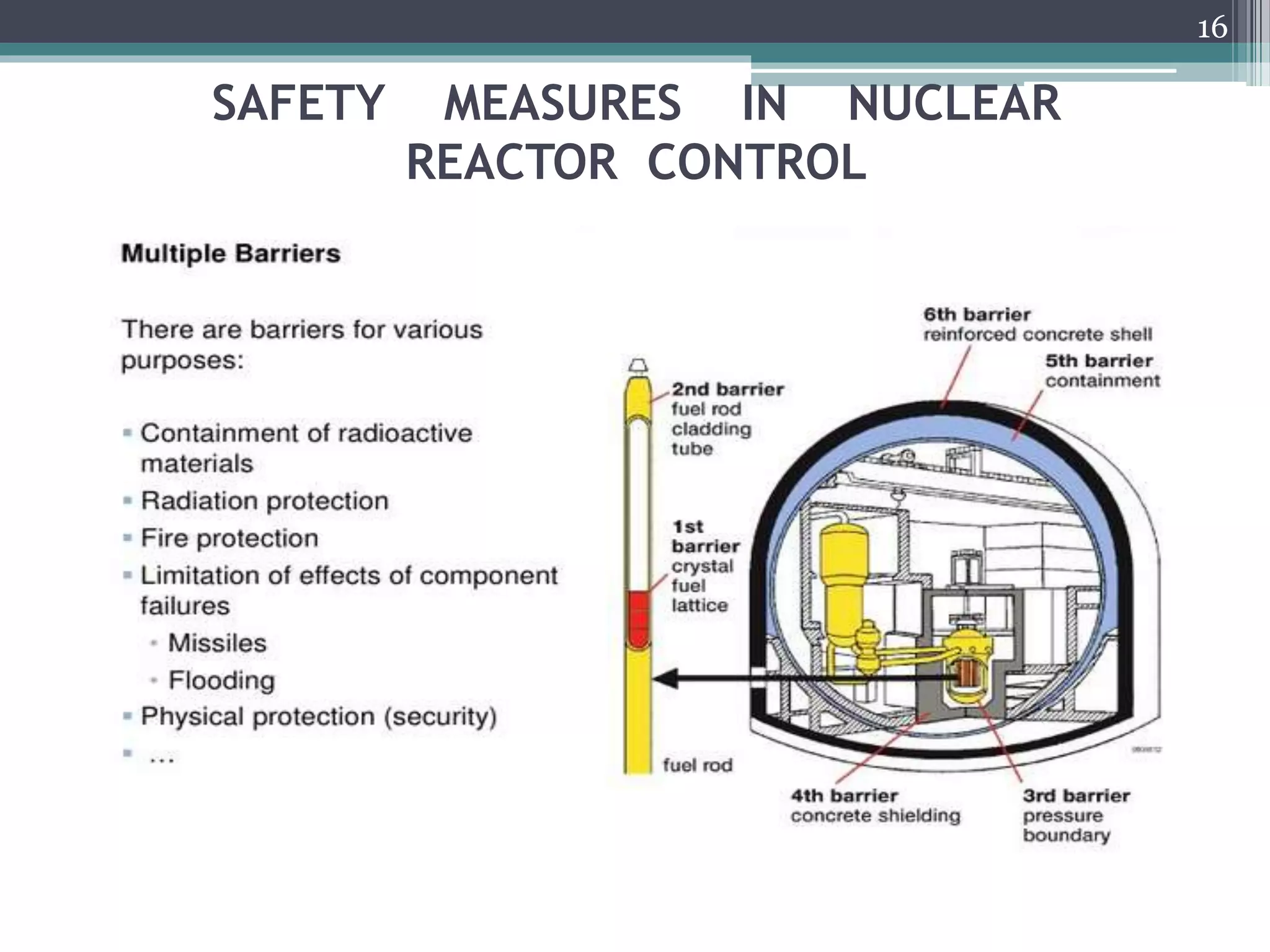 Nuclear power plant-safety measures | PPTX