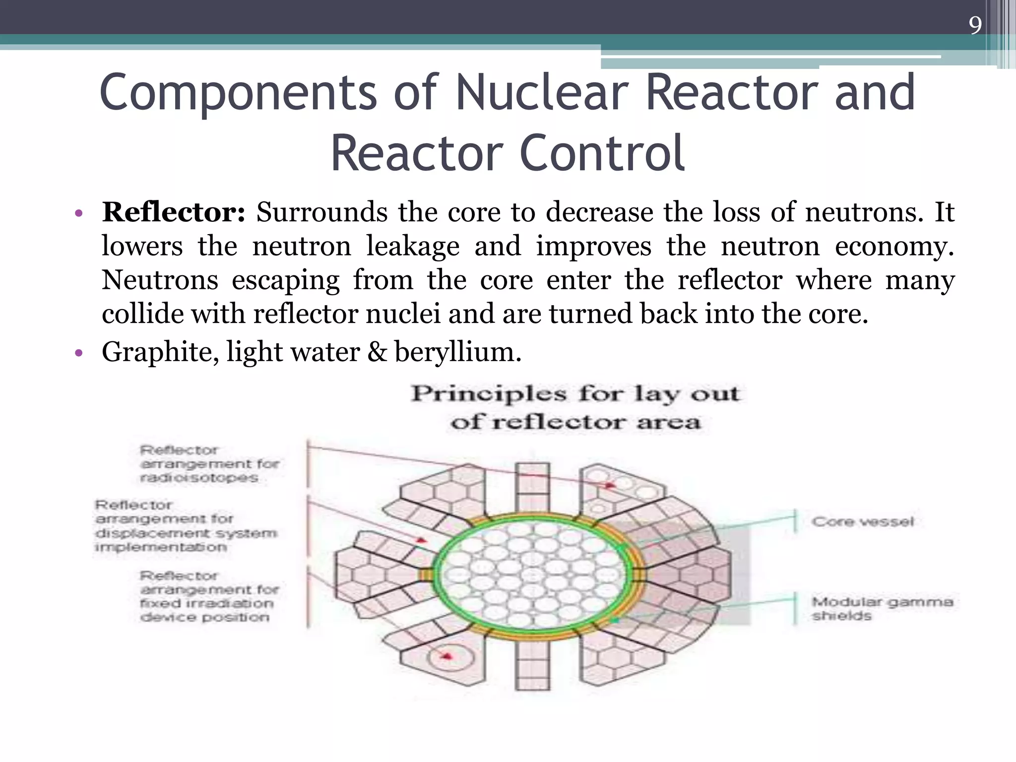 Nuclear power plant-safety measures | PPTX