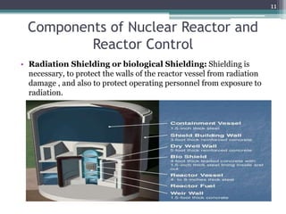 Nuclear power plant-safety measures | PPTX