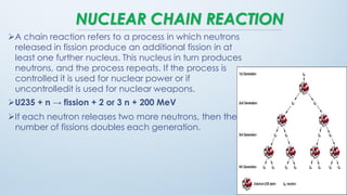 Nuclear power plant | PDF